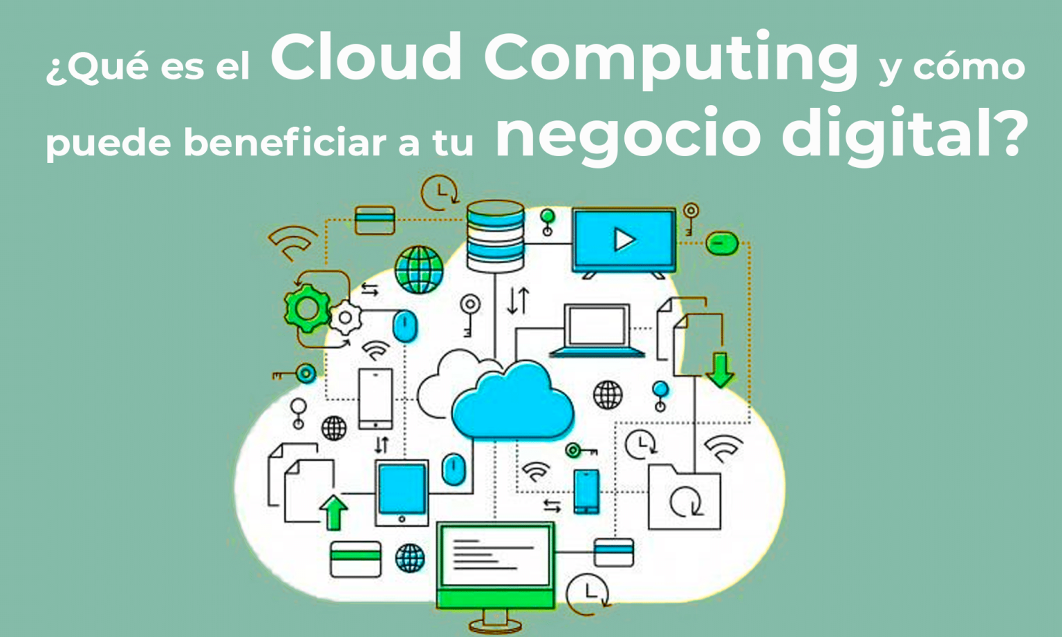 Cloud Computing: Qué es y Cómo Transforma tu Negocio Digital - Mejores ...